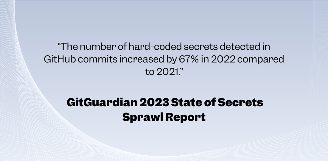 Secrets Management: A Complete Guide