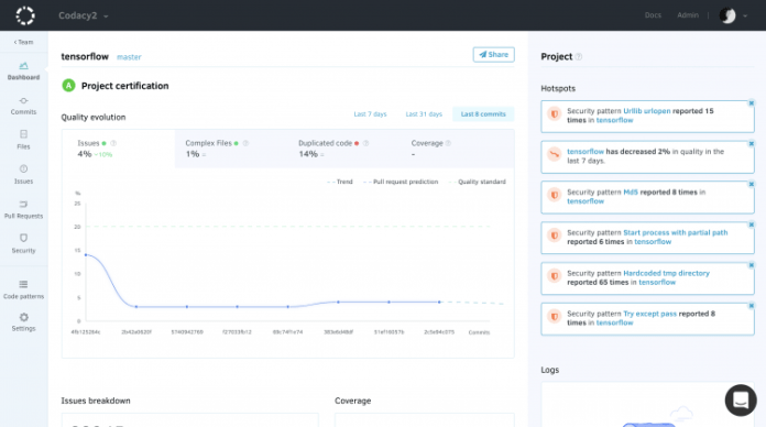 Shared Dashboard - New Feature To Boost Code Quality