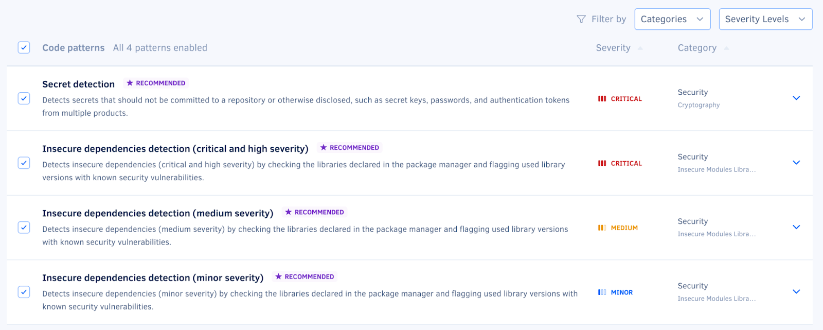 Proactive Software Composition Analysis (SCA) Scan