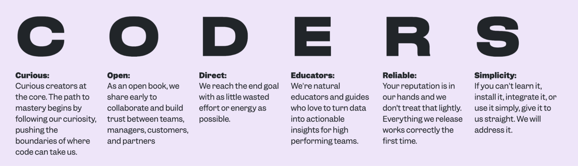 Building a Quality-Oriented Development Culture
