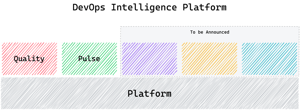 Announcing our Series B