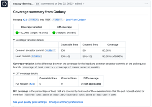 Now live: introducing Coverage summary on your Git provider!
