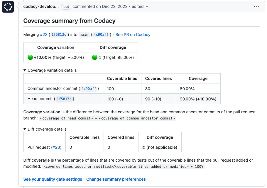 Now live: introducing Coverage summary on your Git provider!