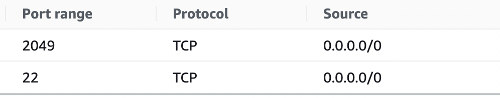 How to use an external NFS Server with Codacy
