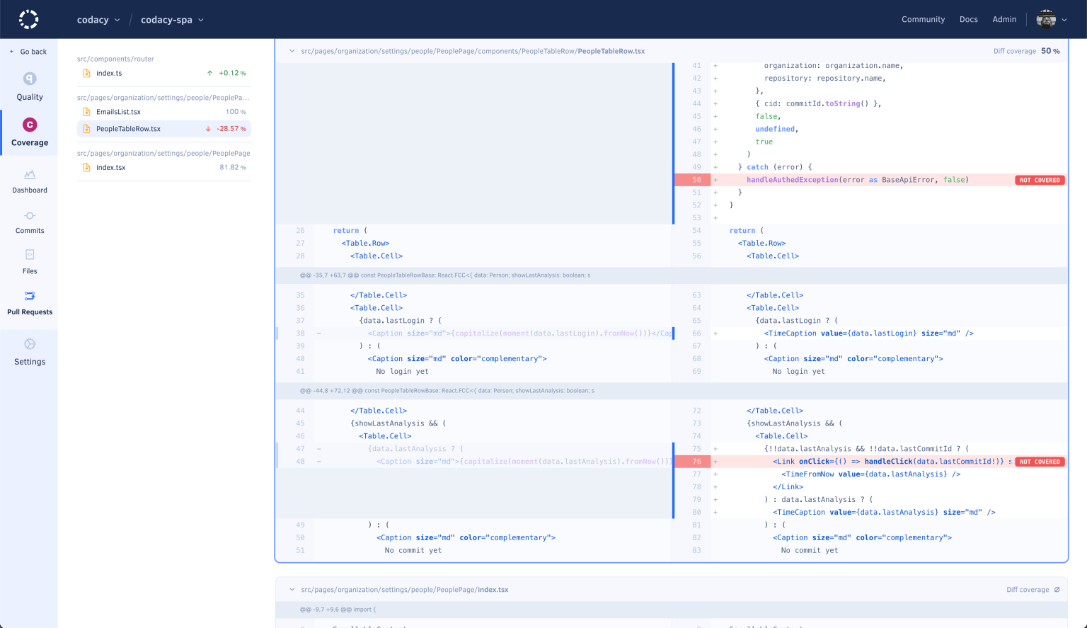 Codacys Pull Request Coverage Diff View Codacy 