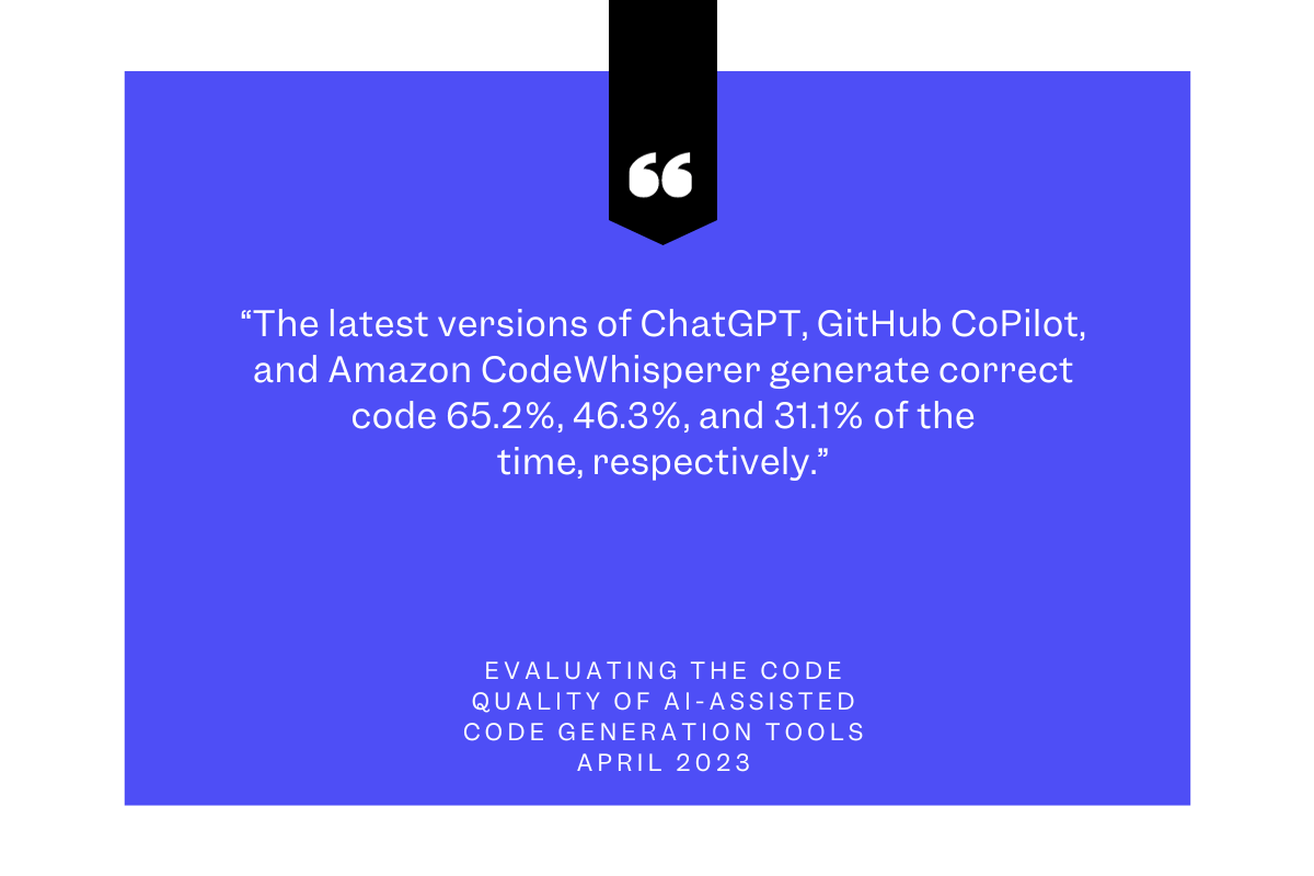 AI-Assisted Coding: 7 Pros and Cons to Consider
