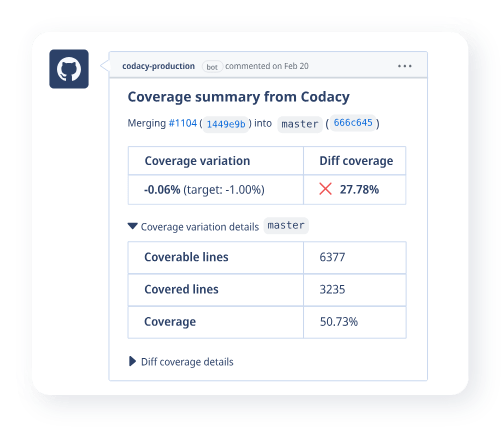 Introducing Codacy Coverage Avoid Breaking Code By Expanding Unit Tests Introducing Codacy Coverage